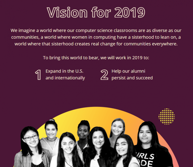 8 fantásticos Informes Anuales de ONGs - Marketing ONG